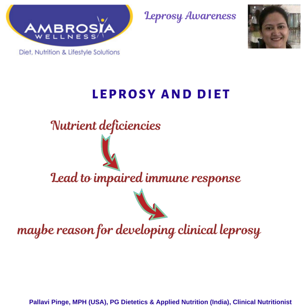 Leprosy and Diet - Is there a link? World Leprosy Day Awareness